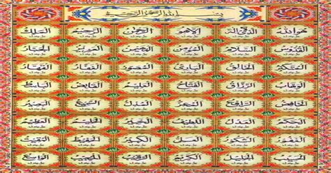 Asma Ul Husna Asma Un Nabi SAW