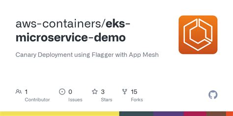 Github Aws Containerseks Microservice Demo Canary Deployment Using