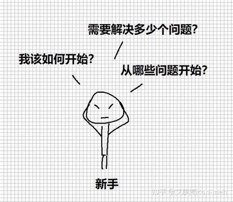大一如果刷leetcode 该怎么学 知乎