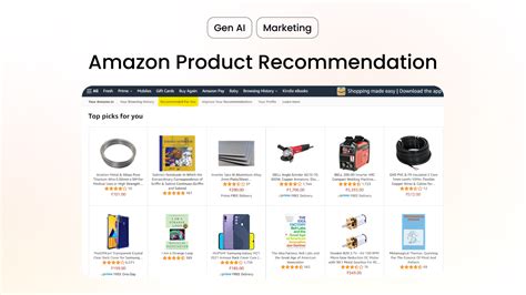 The Power Of Ai In Real Time Marketing Data Analysis Innovators Hub Asia