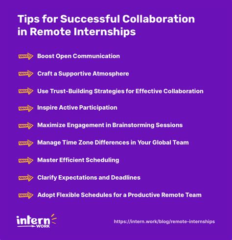 Remote Internships Essential Tips For Collaboration
