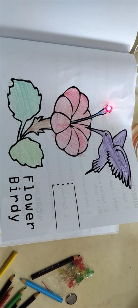 Stemeducation 21stcenturyskills Handsonlearning Stemrobo Ai Innovation Creativity