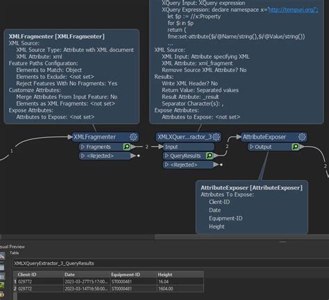 Extract Data From Soap Xml Community