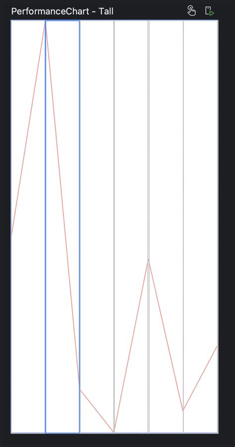 Line Chart Ui With Jetpack Compose A Simple Guide Droidcon