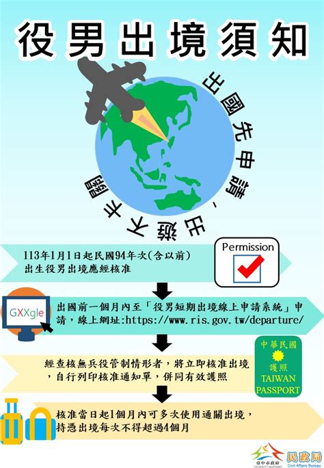 臺中市政府全球資訊網 市政新聞 94年次未服役役男注意！明年元旦起達徵兵年齡 出國須經核准