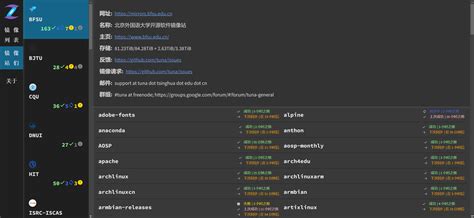 校园网联合镜像站 The World Through My Eyes