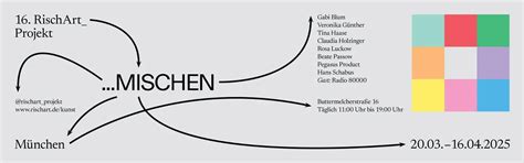 Rischartprojekt 2025