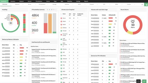 7 Best Msp Tools For Efficiency Security And Efficacy For 2024