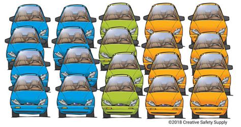 Batch Production Method Creative Safety Supply