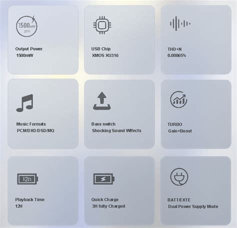 Xduoo Xd05 Bal2 Portable Hifi Balanced Dac And Headphone Amplifier Apos