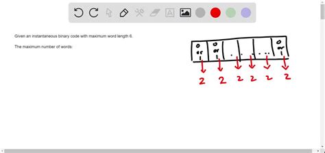 what is the maximum number of words in an instantaneous binary code