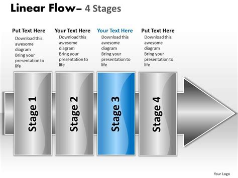 Linear Flow 4 Stages 68 Presentation Graphics Presentation PowerPoint Example Slide Templates