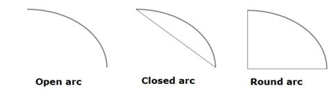 Java V Cung Arc D V Study