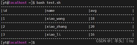 linux命令 printf and 格式化输出信息 linux printf csdn博客