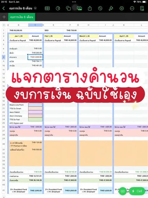 แจกตารางทำความสะอาดบ้านครบวงจร
