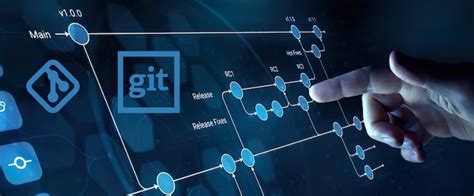 Deleting A Github Repository A Simple Guide For Beginners Marketing