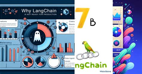 List Llm Nlp Langchain Curated By Türkmen Mustafa Demirci Medium