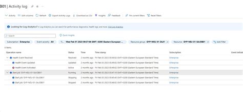 Issue With Max Block Count In Azure Data Lake Gen2 Microsoft Qanda
