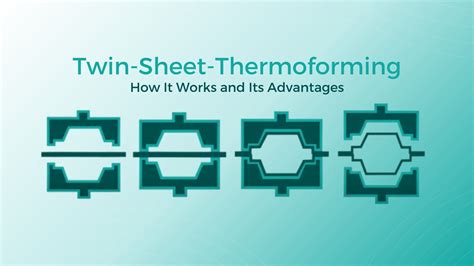 Twin Sheet Process How It Works And Advantages Formary