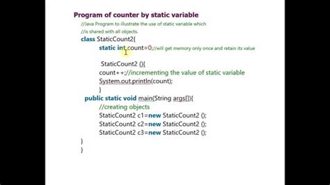 Static Keyword In Java With Example Static Keyword Variable Variable Neelam Singh Posted On