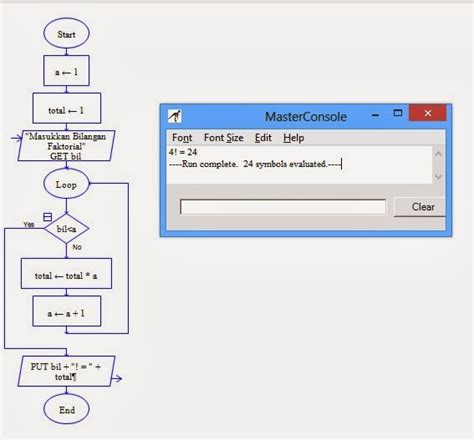 Achmad Khoirul Anam Chapter 24 Factorial Computation