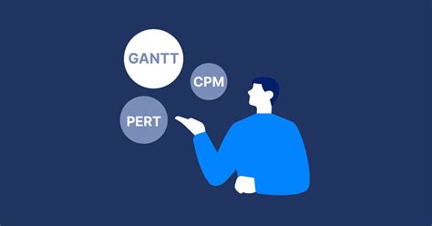What Is The Work Breakdown Structure WBS Gantt Chart A Complete Guide