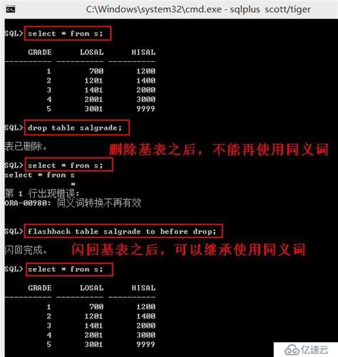 Oracle系列：（23）同义词 关系型数据库 亿速云