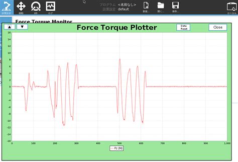 Urcap Sample Force Torque Monitor Using Rtde And Jfreechart Urcap