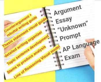Unknown AP Prompt Argument Essay Writing Organizer Stems AP Language