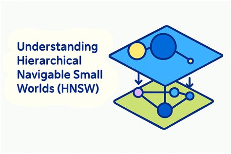 Getting Started With HNSWlib Milvus Blog