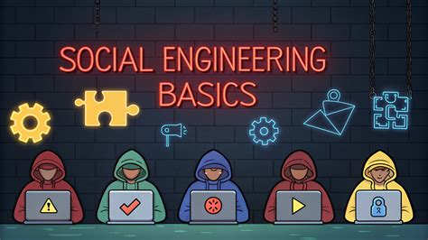 Social Engineering Basics PenTesting Org