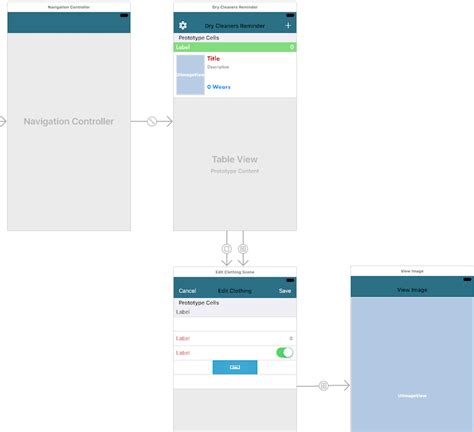 Ios How To Embed A Uinavigationcontroller In Prepareforsegue Stack Overflow