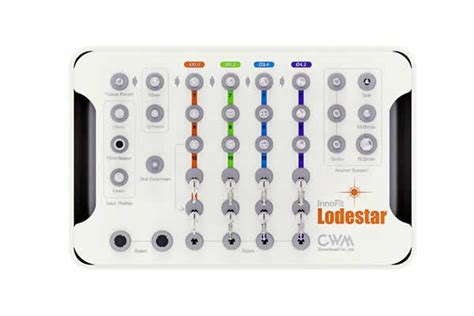 Innofit Lodestar Kit Cowellmedi