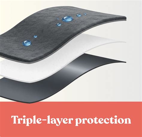 Waterproof Sex Blanket For Mess Free Intimacy Home In Bold