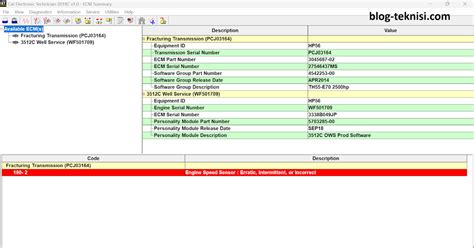 Spn 190 Fmi 2 Diagnostic Code Engine Speed Sensor Erratic