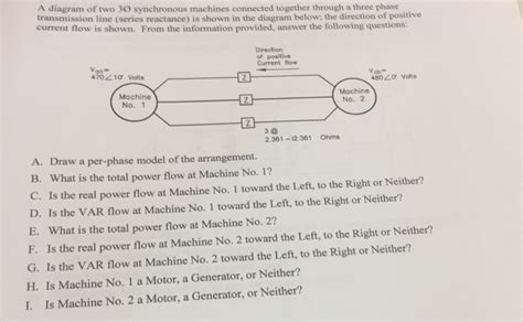 solved a diagram of two 30 synchronous machines connected