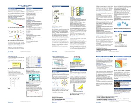 Scrum Reference Card Personal Kanban Agile Project Management Engineering Management