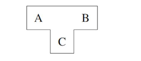 Bootstraping A Compiler