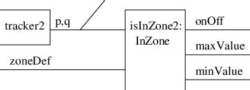 Set Transparency Task Download Scientific Diagram