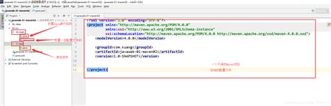 【狂神说java】javaweb入门到实战（学习笔记） 狂神说javaweb笔记 csdn博客