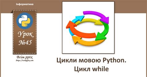 І8 Цикли мовою Python Цикл While Тест на 9 запитань Інформатика