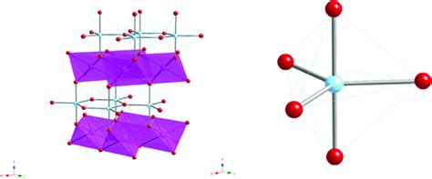Ideal Crystal Structure No Vacancies Of Hexagonal P6 3 Mmc Matched