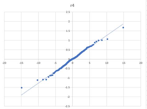 GitHub Lightvector GoNN Sandbox For Playing With Neural Nets For Go