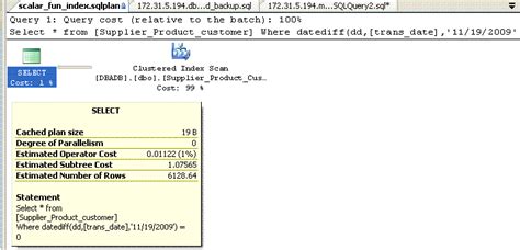 Sql And Sql Only Scalar Functions On Where Clause