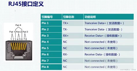 基于FPGA的UDP 通信一 在路上 正出发的博客 CSDN博客