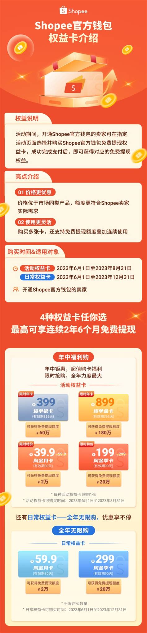 备战旺季大促！shopee官方钱包免费提现权益卡上线——内含保证金政策详解 商业 金融界