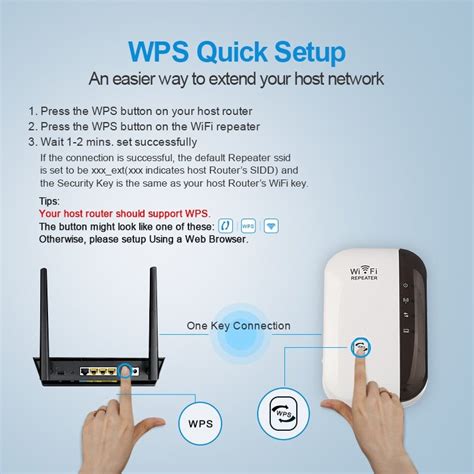 Wifi Range Extender Booster And Repeater Cart Shine