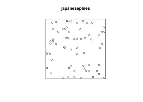 Notes For Session Ecas