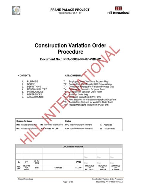 Construction Variation Order Procedure Construction Management