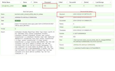 Clear Prior Celery Task Redis Results When The Same Task Is Run Periodically Stack Overflow